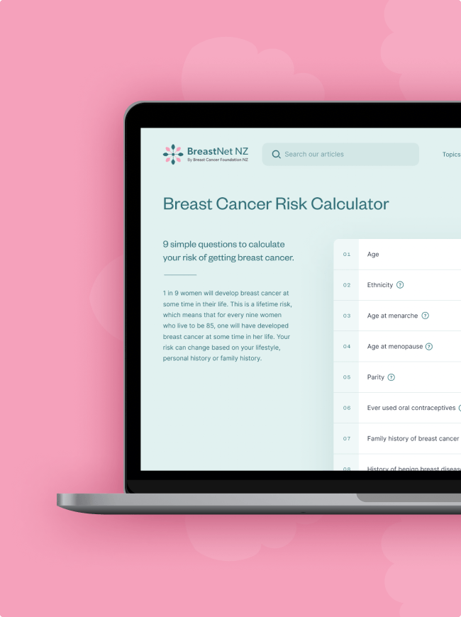 Breastnet Nz • New Zealands Breast Cancer Knowledge Base For